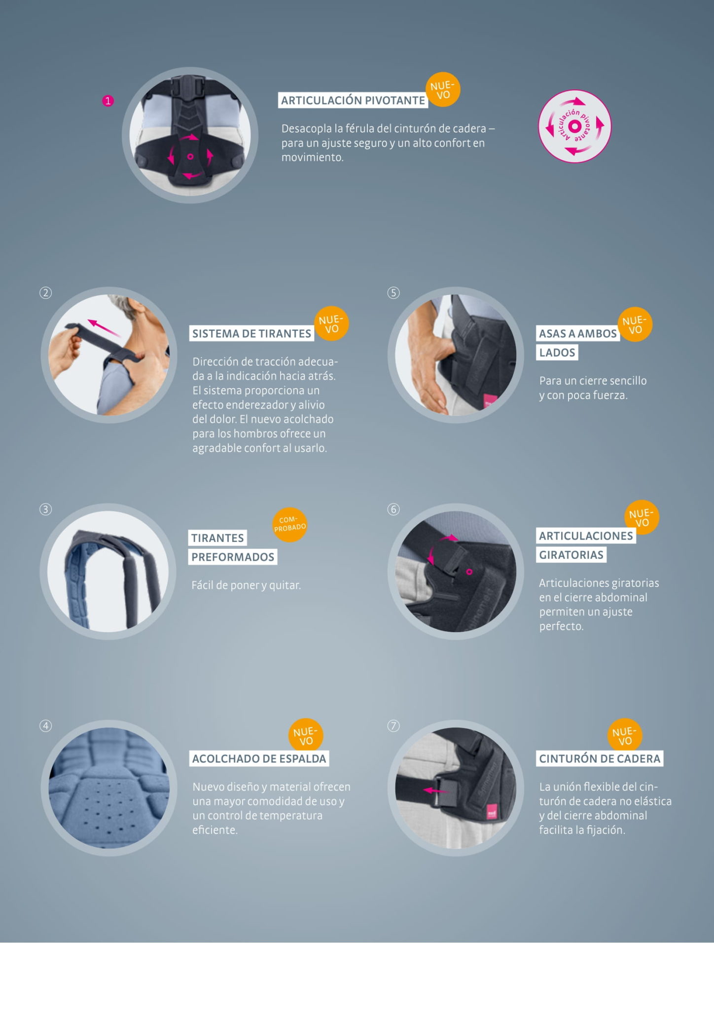 Spinomed: La solución para tus problemas de espalda | Ortoleku